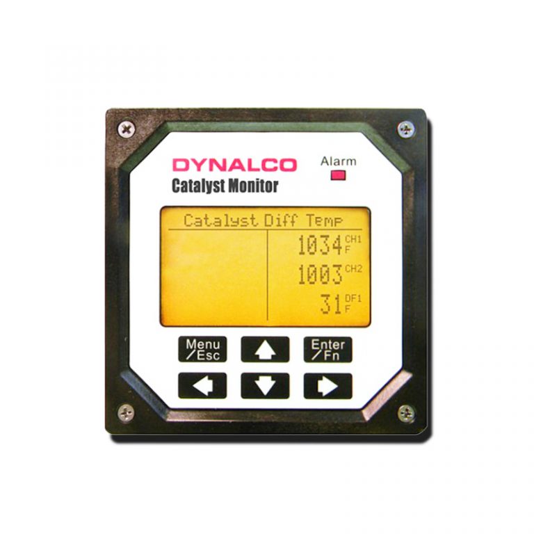 Catalyst Monitor